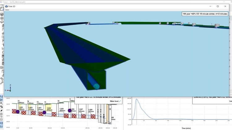 Causeway Flow | Drainage Design Software