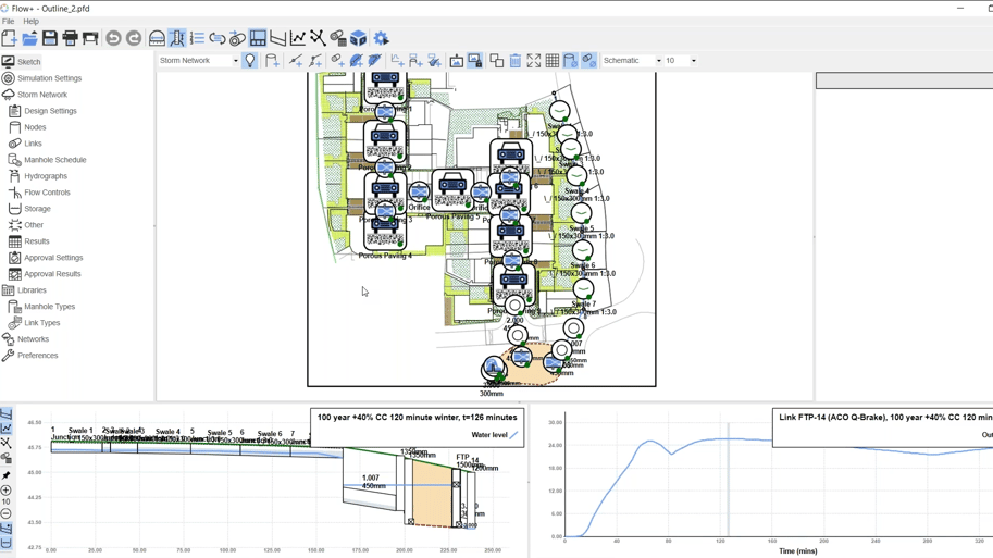 Causeway Flow | Drainage Design Software