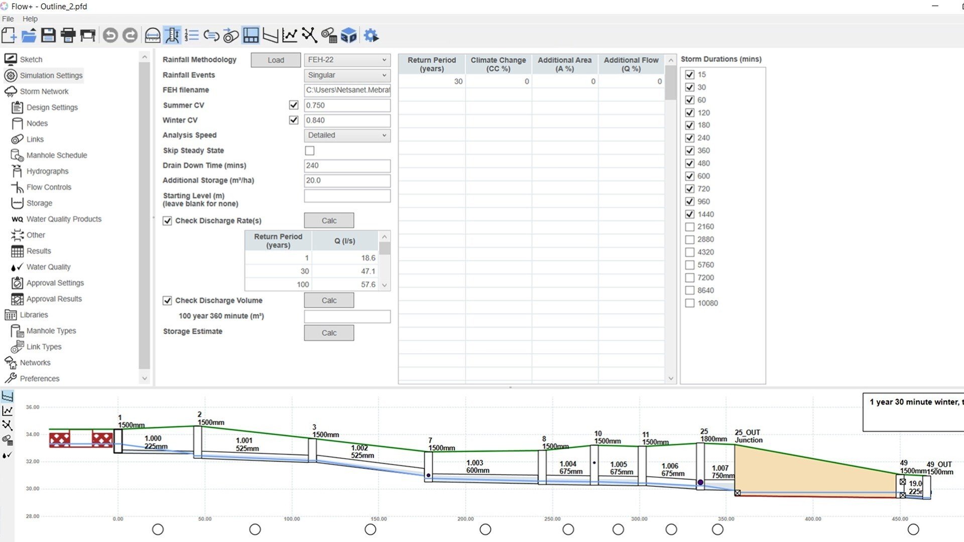 Causeway Flow | Drainage Design Software