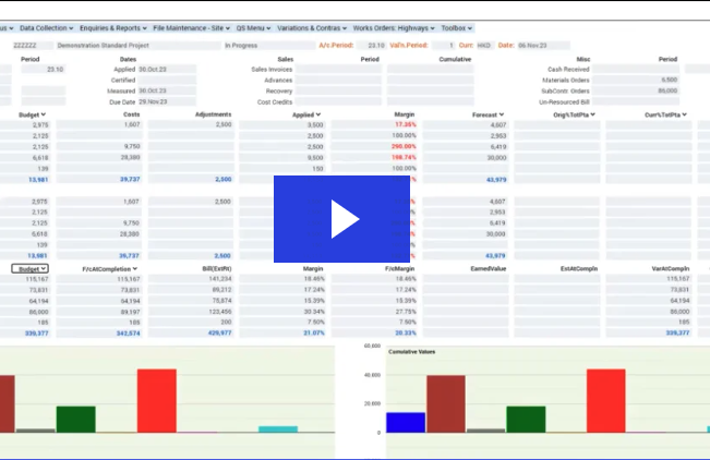 Causeway Project Accounting OnDemand Demonstration